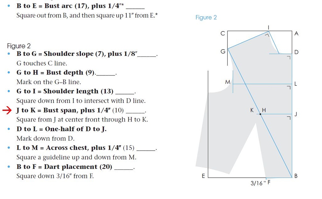 Drawing a perpendicular line with only one point - Documentation / How to - Seamly Patterns Forum