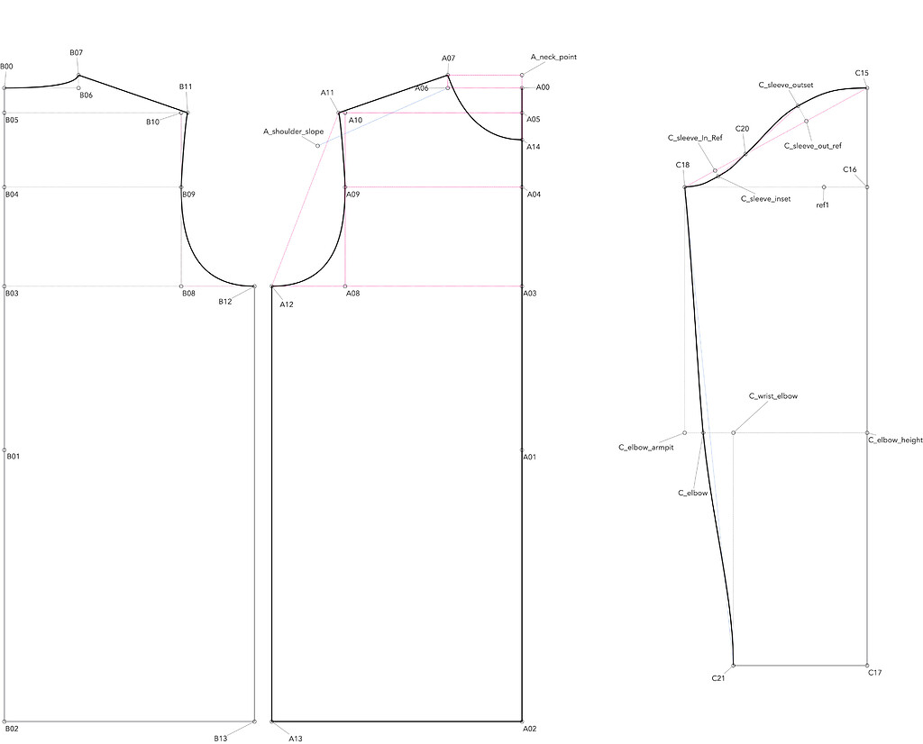 Pdf from Draft Block export doesn't work as expected - Bug Reports / Issues - Seamly Patterns Forum