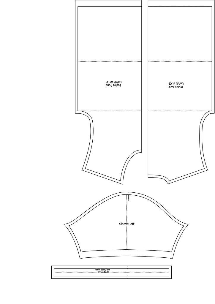 How to "forbid flipping" vertically in layout? - Documentation / How to - Seamly Patterns Forum