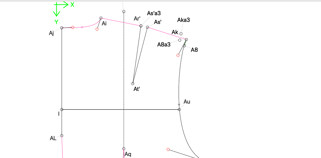 Après rotation , quel point choisir? - Documentation / How to - Seamly Patterns Forum