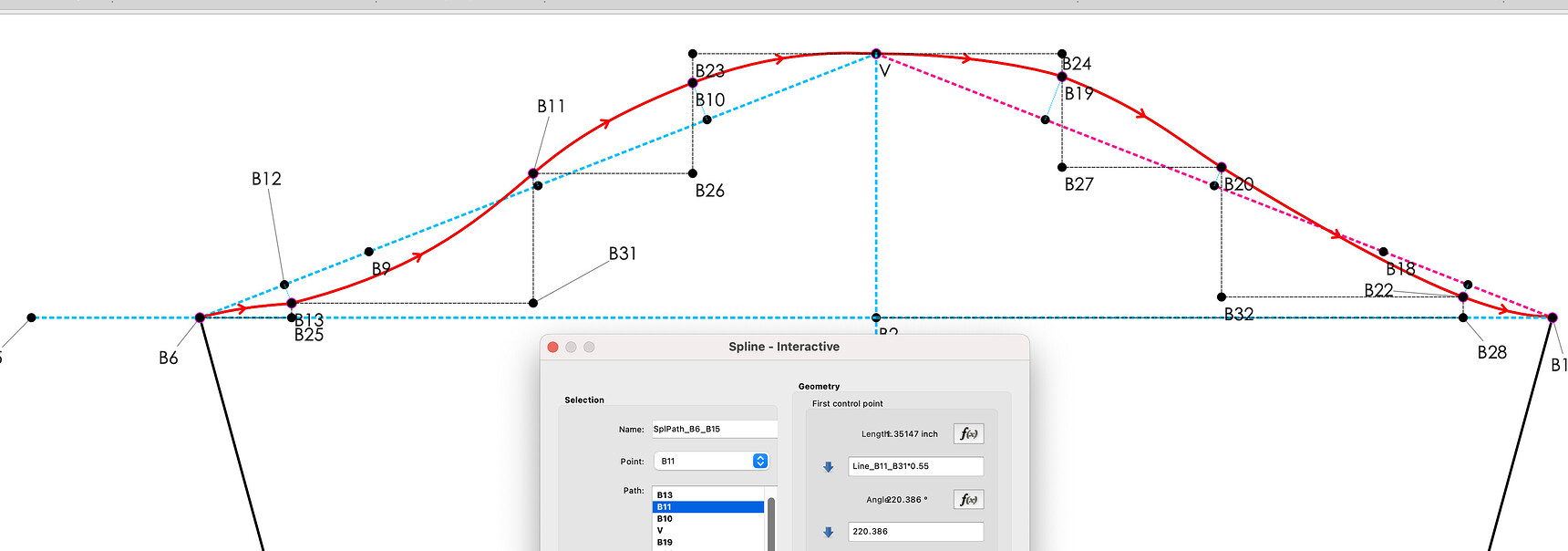 Creating Smooth Curves: The Kolson Method - Documentation / How to - Seamly Patterns Forum