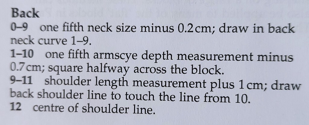 (Winifred Aldrich Method) How can I make the shoulder line? - Newbies - Seamly Patterns Forum