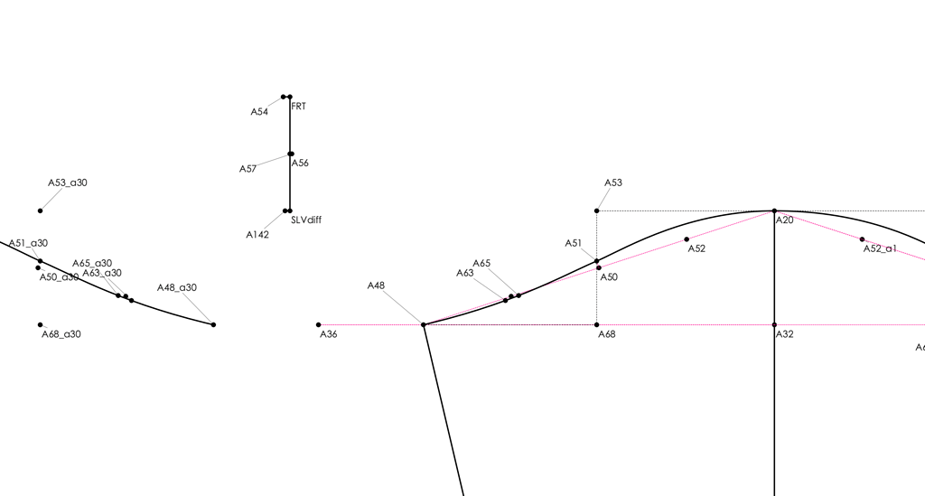 Keeps freezing - Bug Reports / Issues - Seamly Patterns Forum