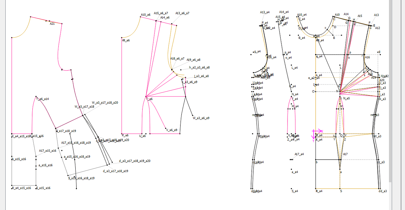 How to organize pattern piece files - How Do I...? - Seamly Patterns Forum