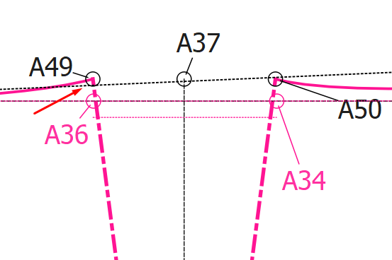 Multisize measurement file - Newbies - Seamly Patterns Forum